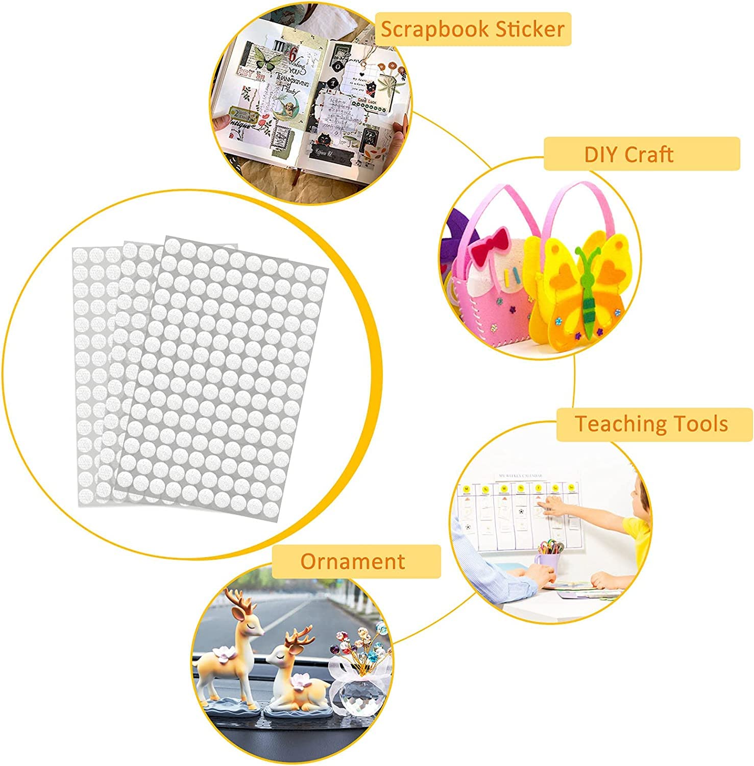 ANTI BUMP WHOLE SET SHEET STICKER